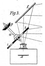 Le Stéréocinématographe - Émile Reynaud